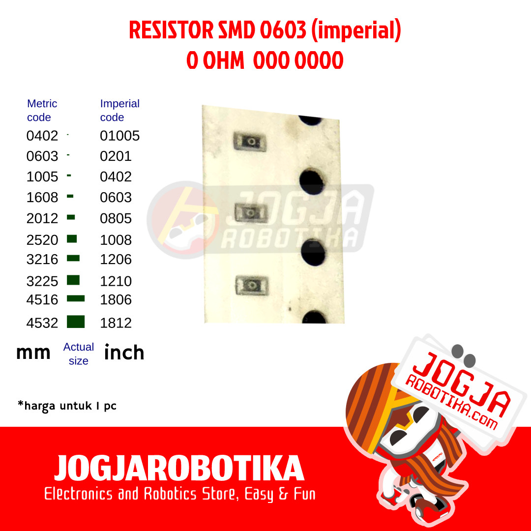 0 (NOL) OHM 000 0000 SMD 0603 RESISTOR