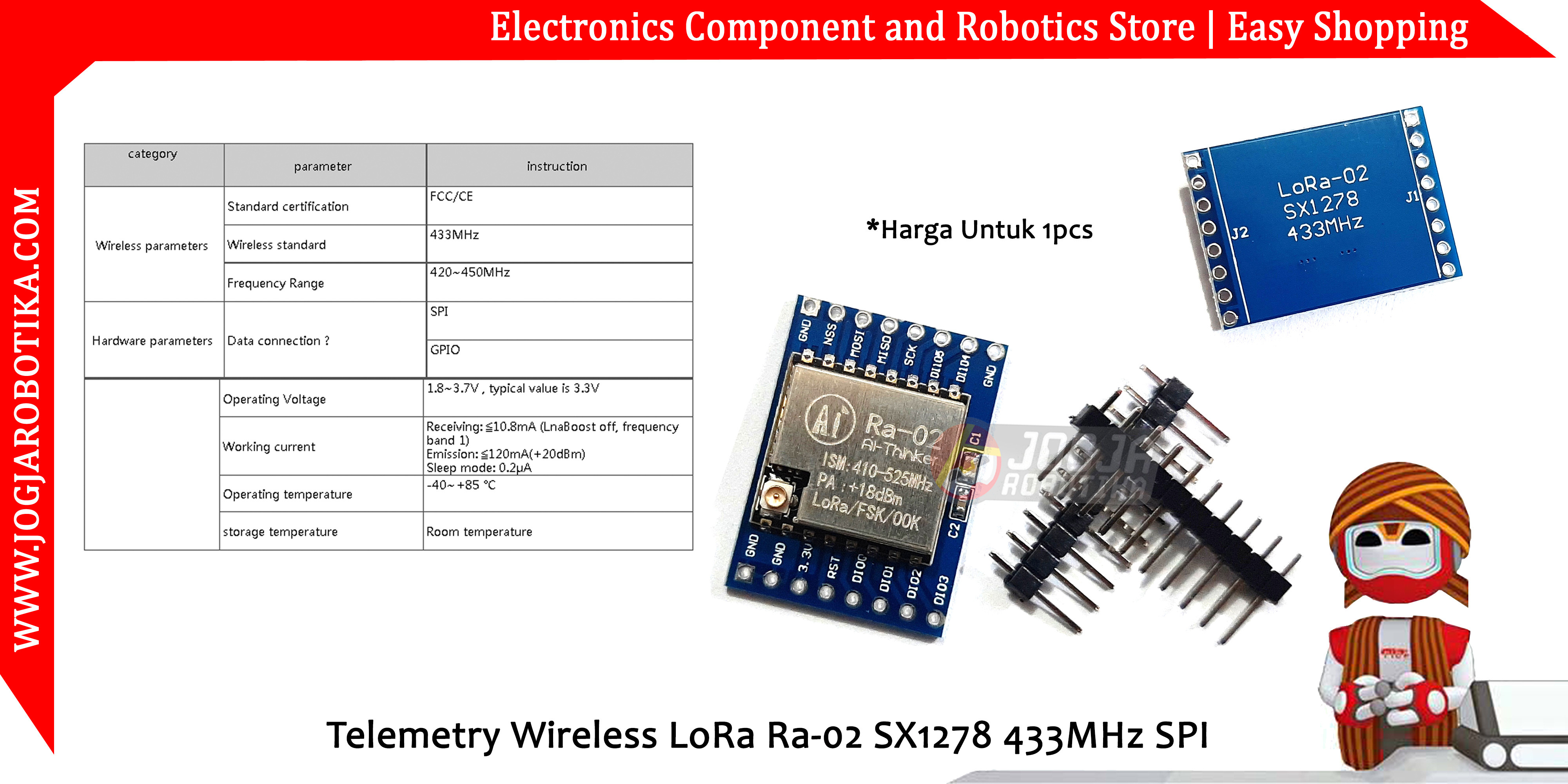 Telemetry Wireless LoRa Ra-02 SX1278 433MHz SPI - Toko Komponen ...
