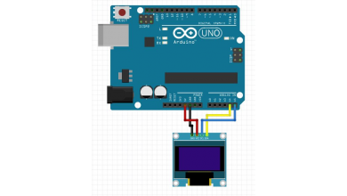 Tutorial - Jogjarobotika