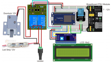 Blog - Jogjarobotika
