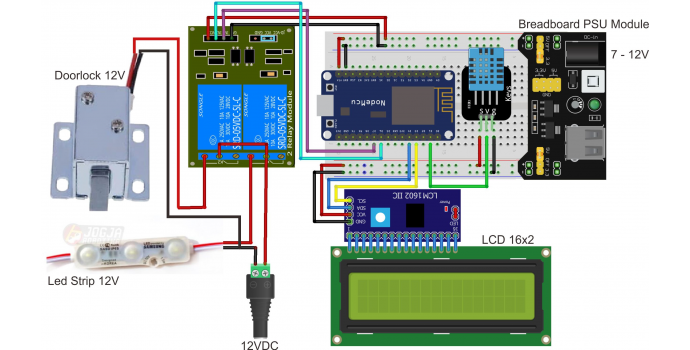 NODEMCU MONITORING & KONTROL IOT VIA TELEGRAM - Jogjarobotika